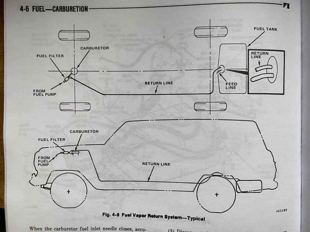 Evap Cannister and Check Valve Fuel Line Routing | Jeep Enthusiast Forums