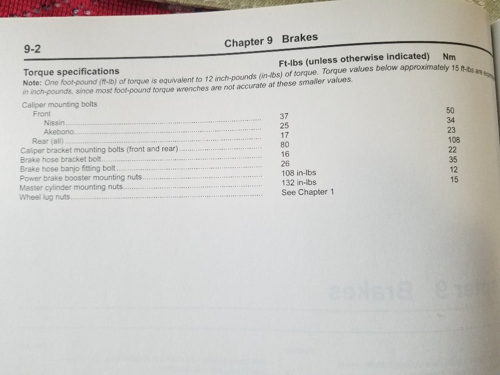 Torque specs for brake caliper and caliper bracket bolts? | Drive Accord Honda Forums