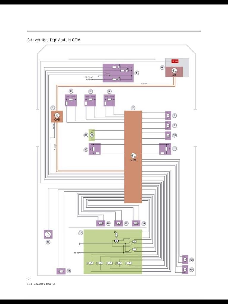 E93 CTM Failure | BMW Forums : BimmerForums
