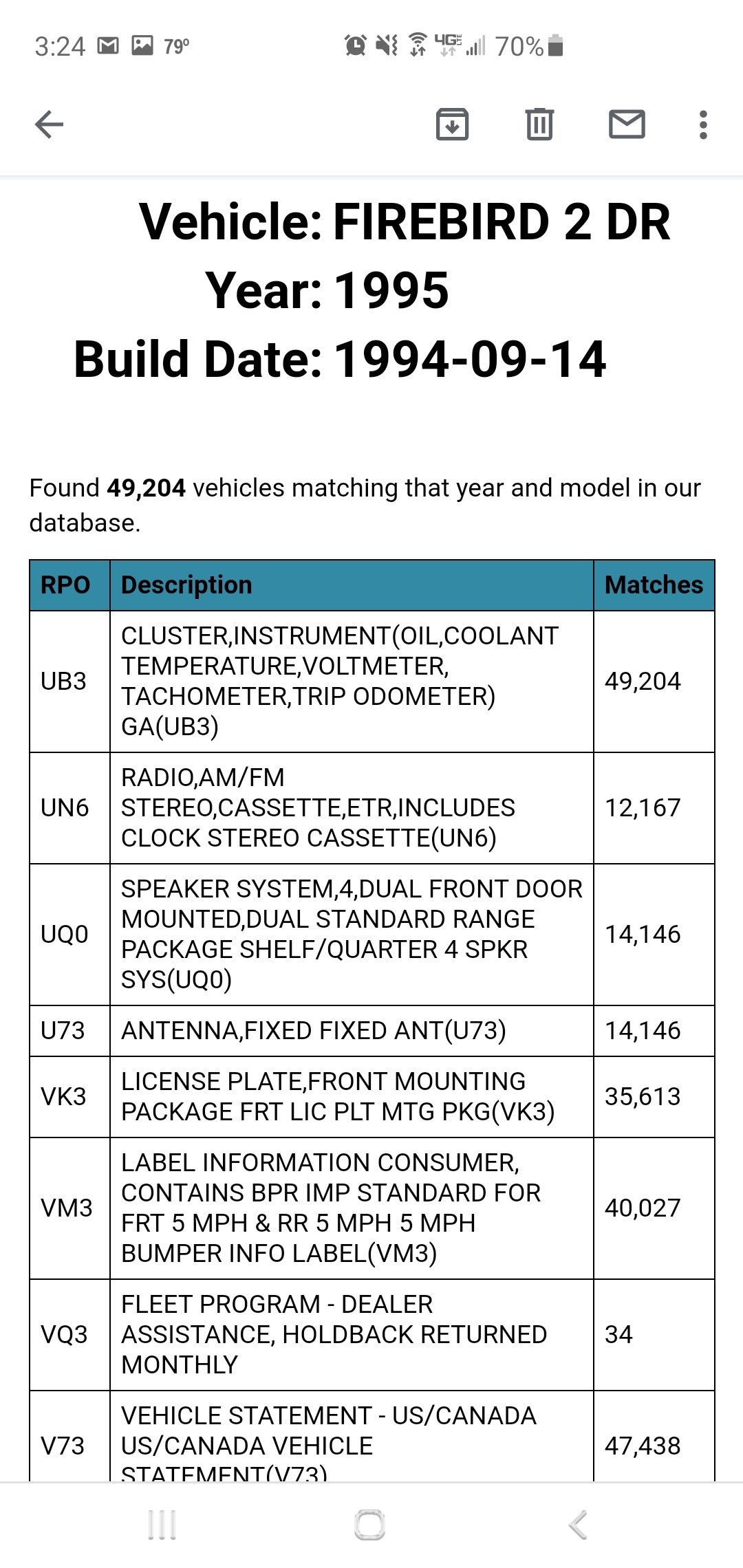 RPO code search... | Firebird Nation