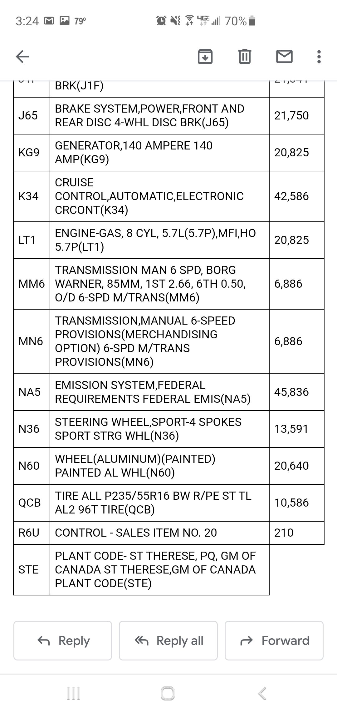 RPO code search... | Firebird Nation