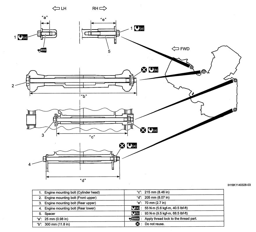 Need help to find the right torque (2020 SV650) | Suzuki SV650 Riders Forum
