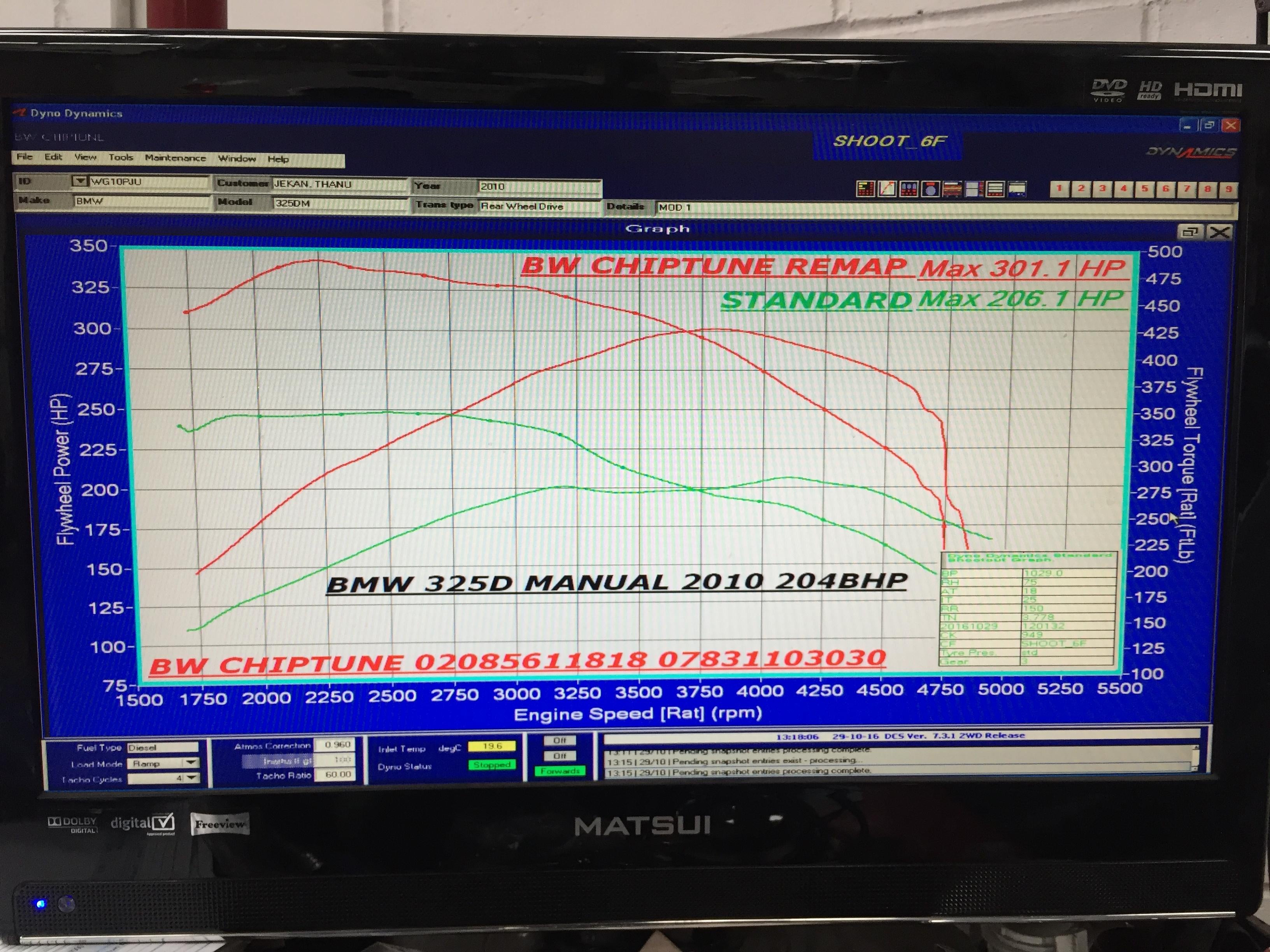 325D N57 Performance Upgrades (Both BHP/NM & MPG) | BMW Forums ...