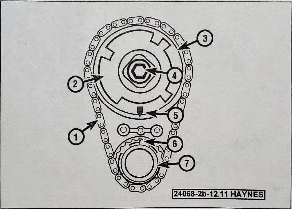 Caming and timing issues. | Chevy Silverado and GMC Sierra Forum