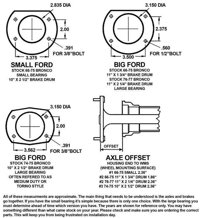 95 mustang 8.8 swap into 68 | Vintage Mustang Forums