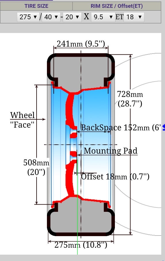 305/35 x 20 Question | Dodge Challenger Forum