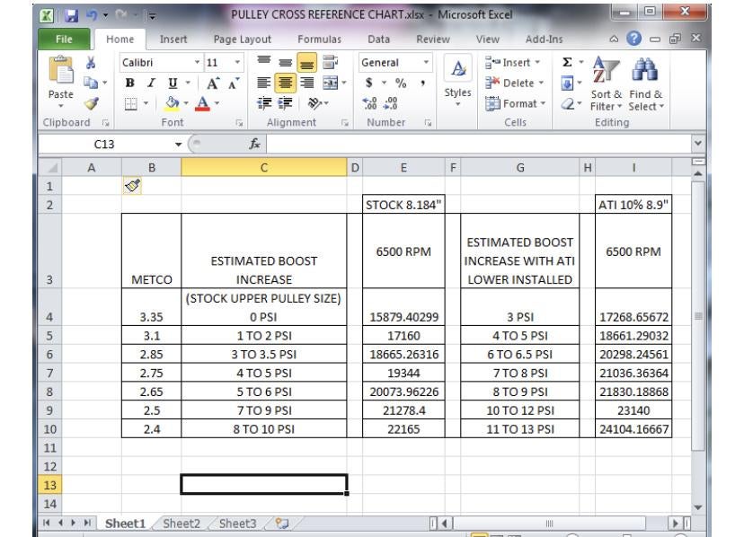 Pulley Size question and upper vs lower pulley options | Jeep Trackhawk ...