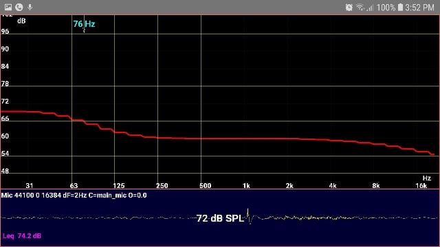 Show me a nice, standard equalizer curve | DIYMobileAudio.com Car ...