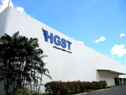 KUCHING | Sarawak (Kuching Division) | Division , District & State ...