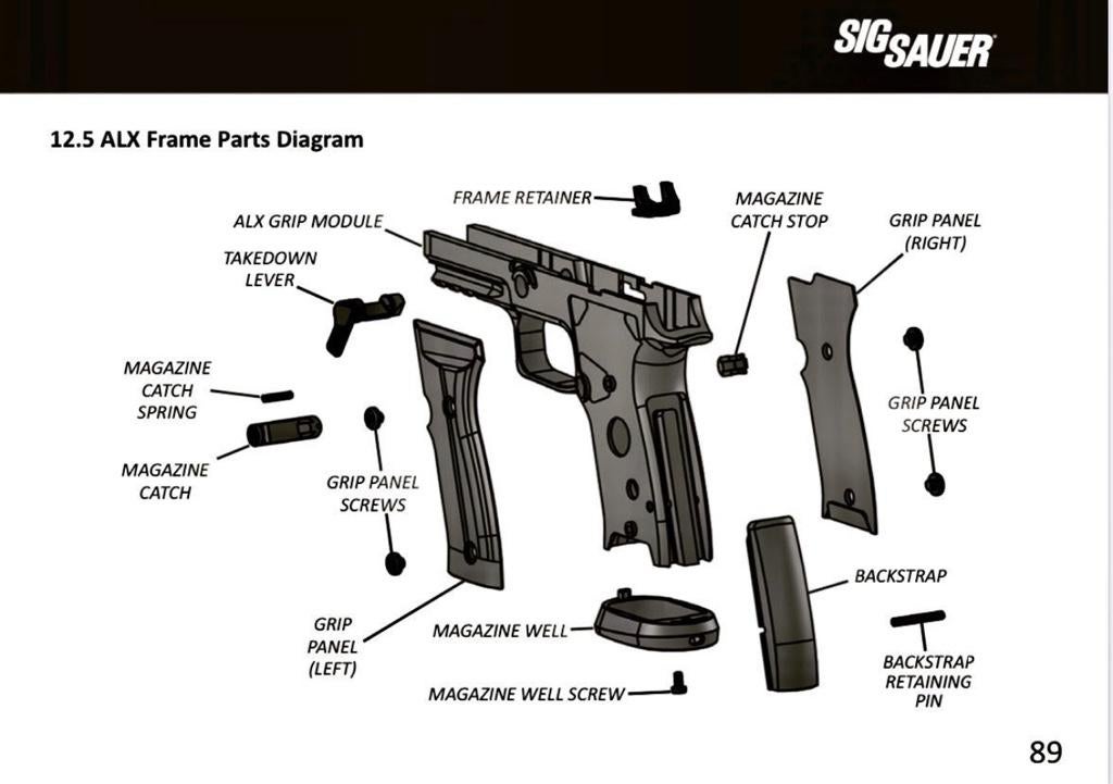 AXG Grip Module | Page 2 | SIG Talk