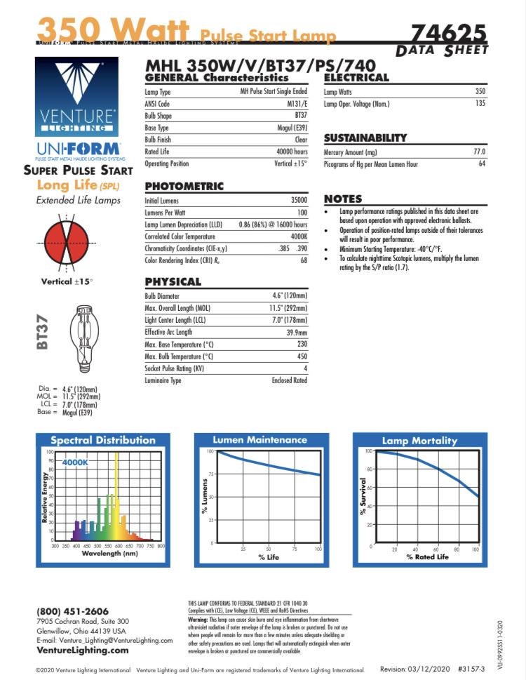 Pulse start bulbs | Electrician Talk