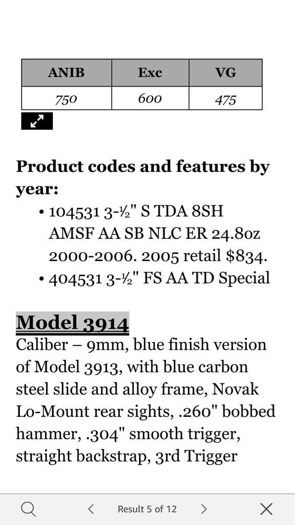 3914 Build and Details | Smith And Wesson Forums