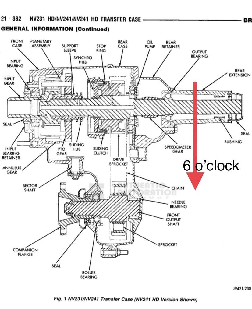 NP241 DLD VSS Positioning | Cummins Diesel Forum