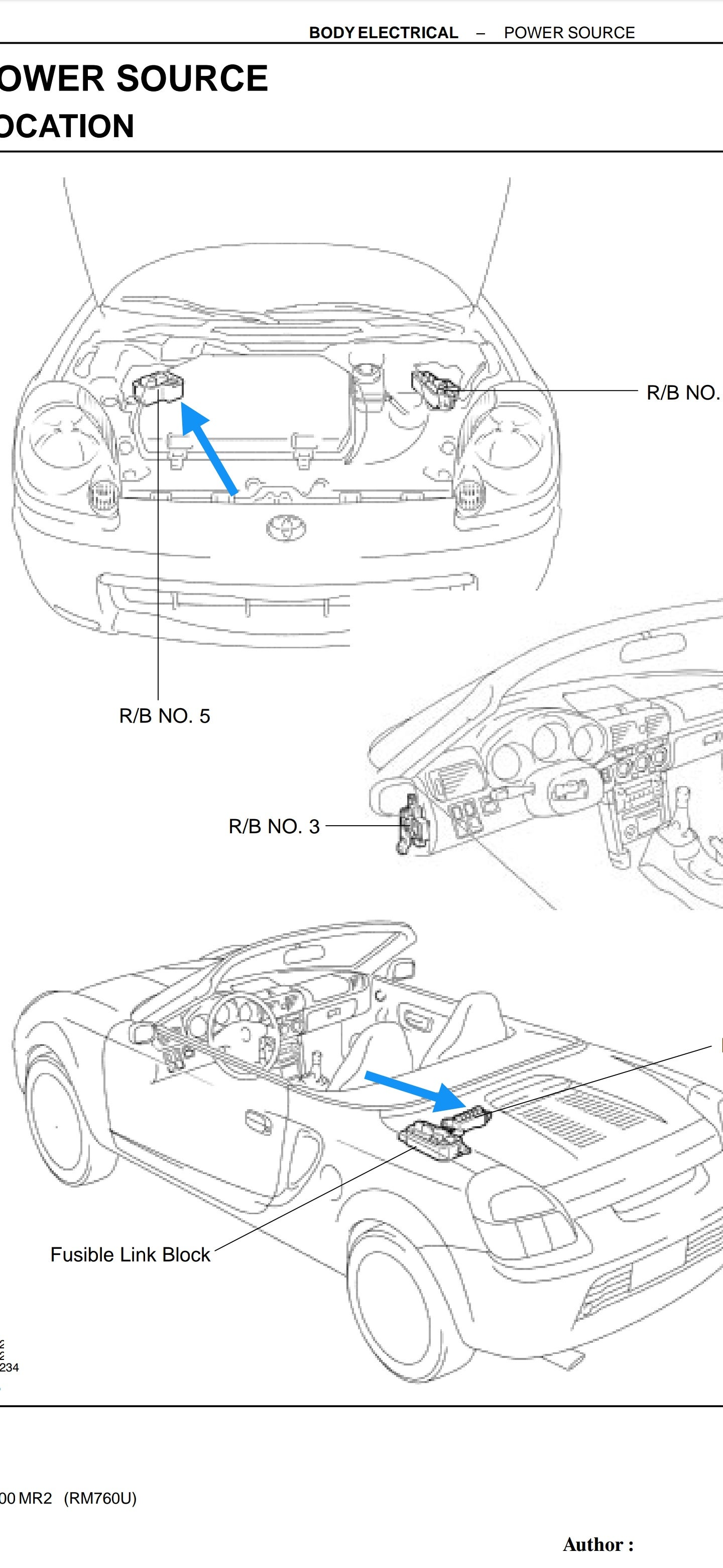 Fuse box locations in jdm Spyder? | MR2 Owners Club Forum