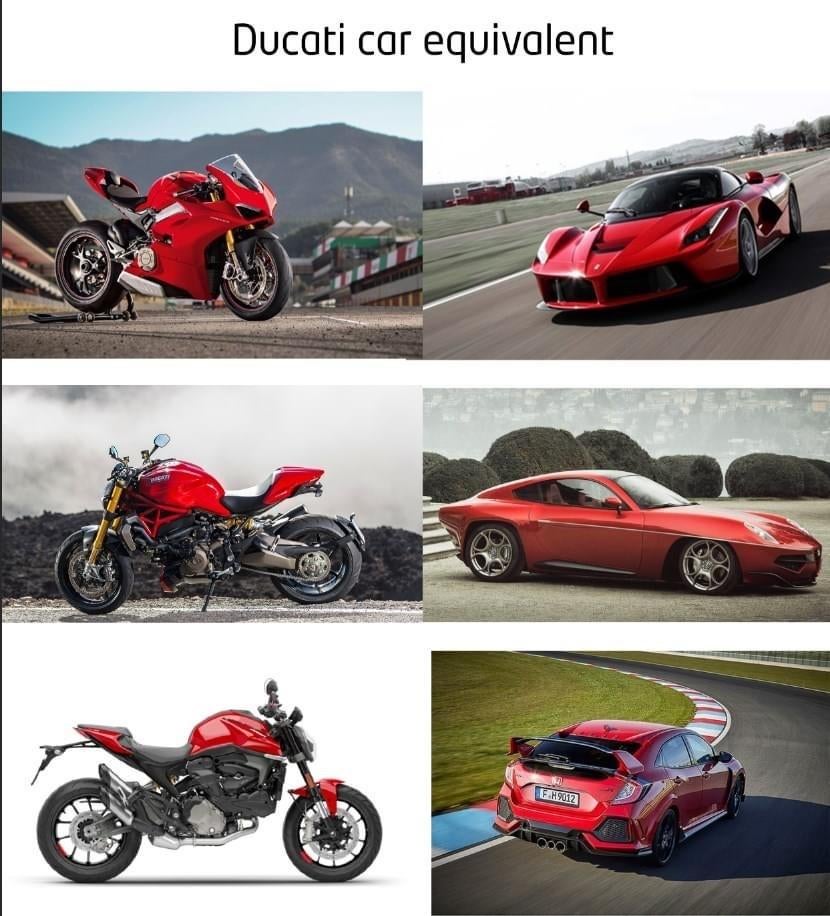 2021 Ducati Monster Eerste indrukken: Heeft Ducati zijn laatste echte ...
