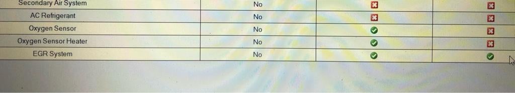 O2 Sensor & O2 Sensor Heater Monitors won’t reset | F150 Ecoboost Forum