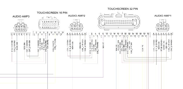 ride command 7 button 32 pins connector configuration | Polaris RZR ...