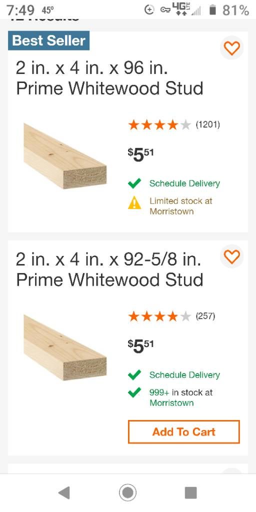2x4 price? | Woodworking Talk