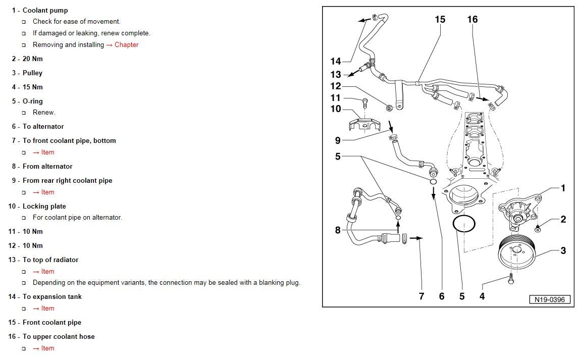 Pulley Torque Spec | VW Vortex - Volkswagen Forum