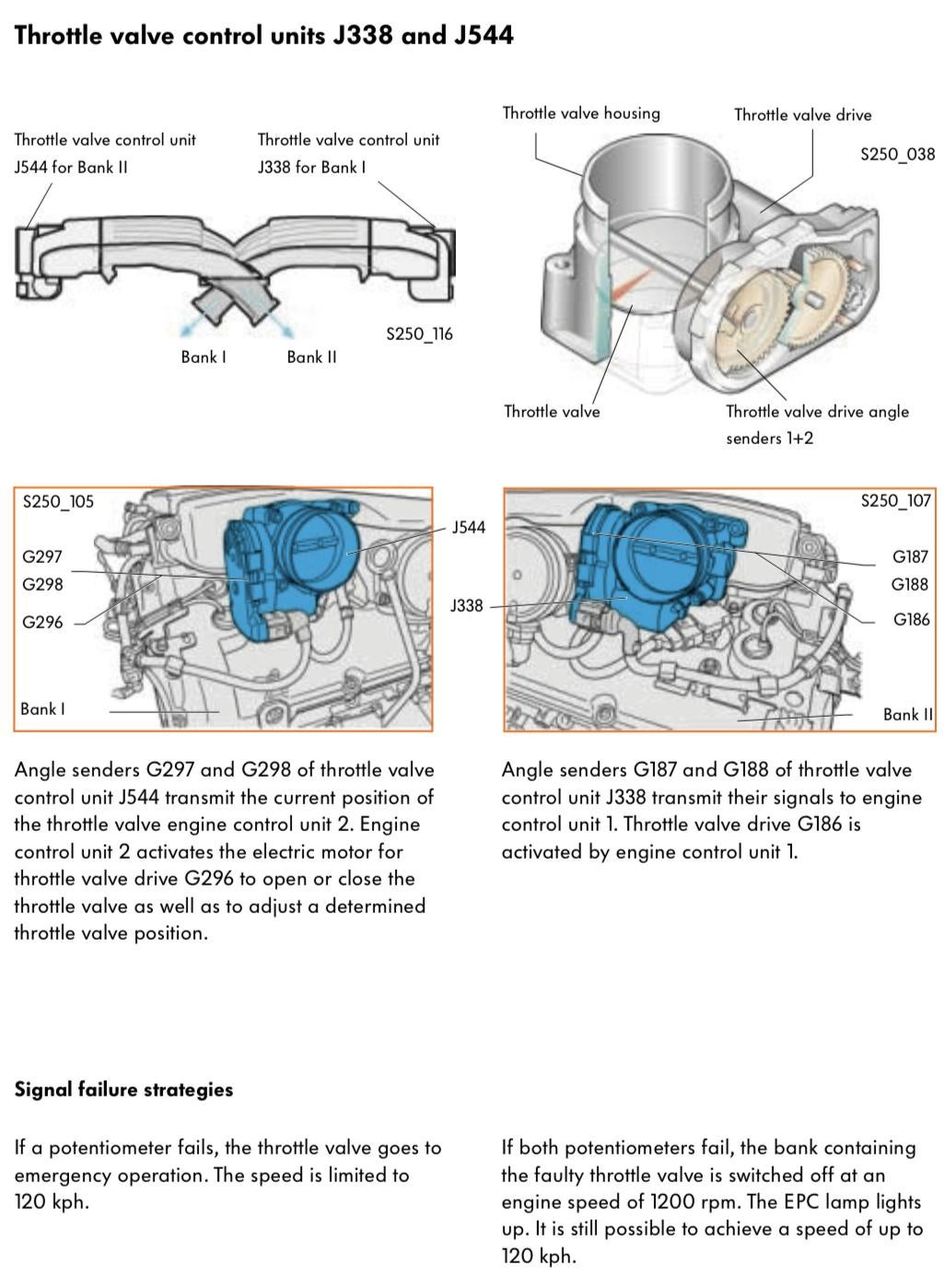 Throttle position sensor....... | VW Vortex - Volkswagen Forum