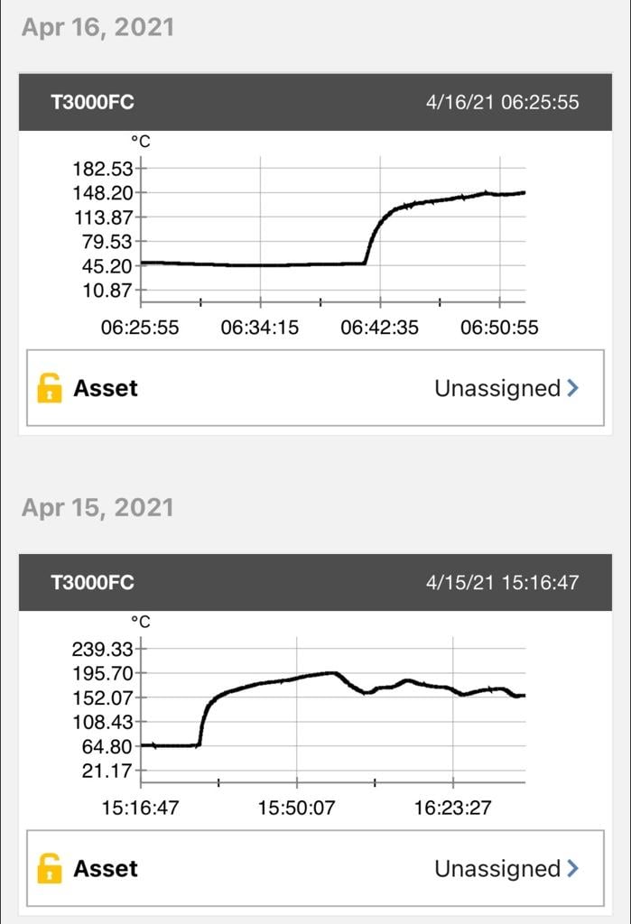 Got a P0128 Code, and im baffled | RAM 1500 Diesel Forum