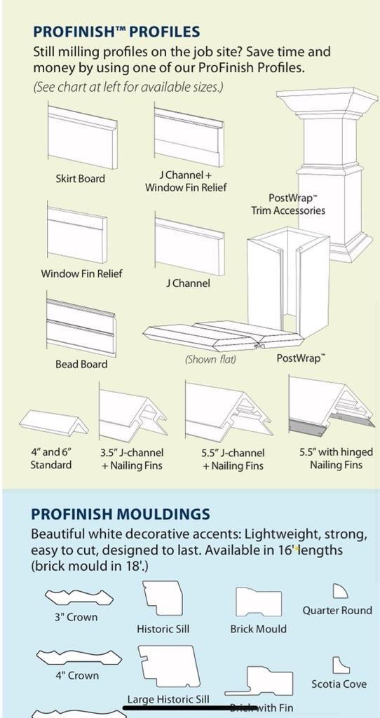 Palight trim board with j channel | DIY Home Improvement Forum