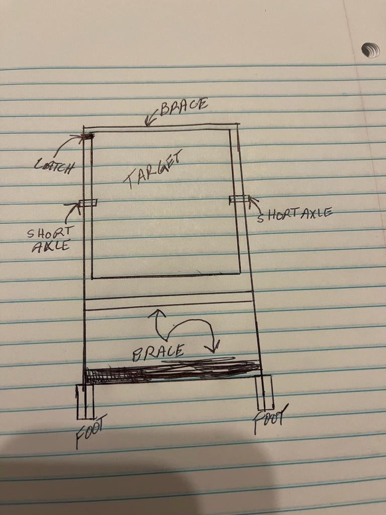 How to build the basic Third Hand Archery 4'x4' Box target | Page 64 ...