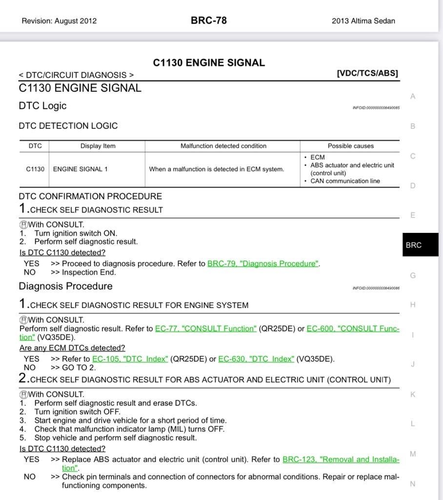 2013 Altima - No Acceleration And C1130-00 Code. | Nissan Forum