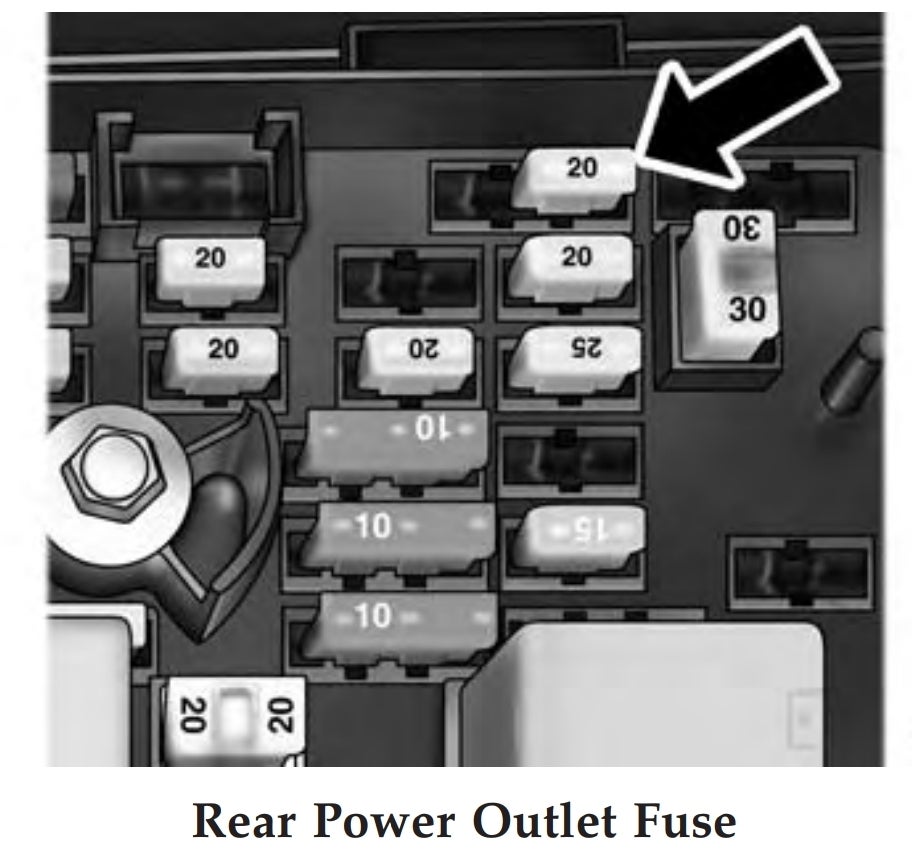 How To Keep The 12v Cig lighter always on | 2014+ Jeep Cherokee Forums