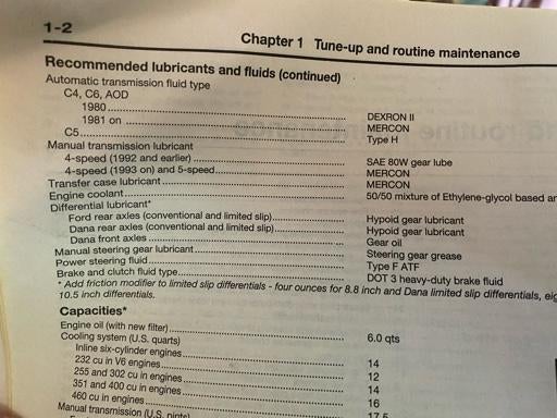 BW-1345 Fluid | Bronco Forum - Full Size Ford Bronco Forum