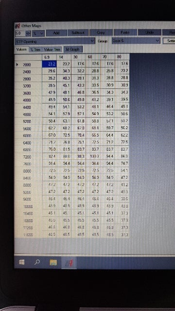 woolich STP map | GSXS 1000 Forum