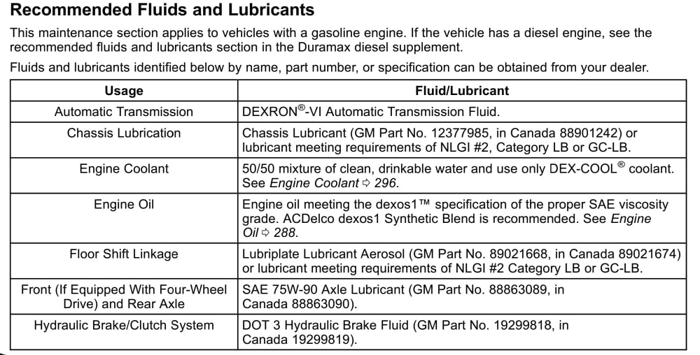 Maintenance Schedule-Rear Axle Fluid? | Chevy Colorado & GMC Canyon