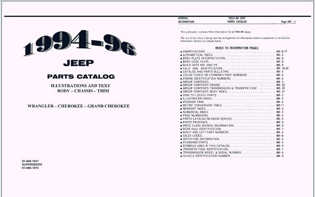 ZJ Parts List OEM Catalog - A Must Have | Jeep Enthusiast Forums