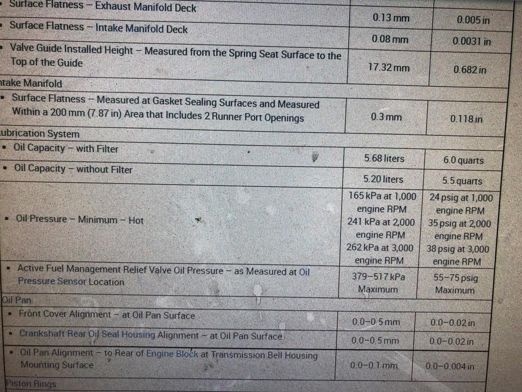 Escalade 08 (Pression d'huile basse arrêter le moteur) | Cadillac ...