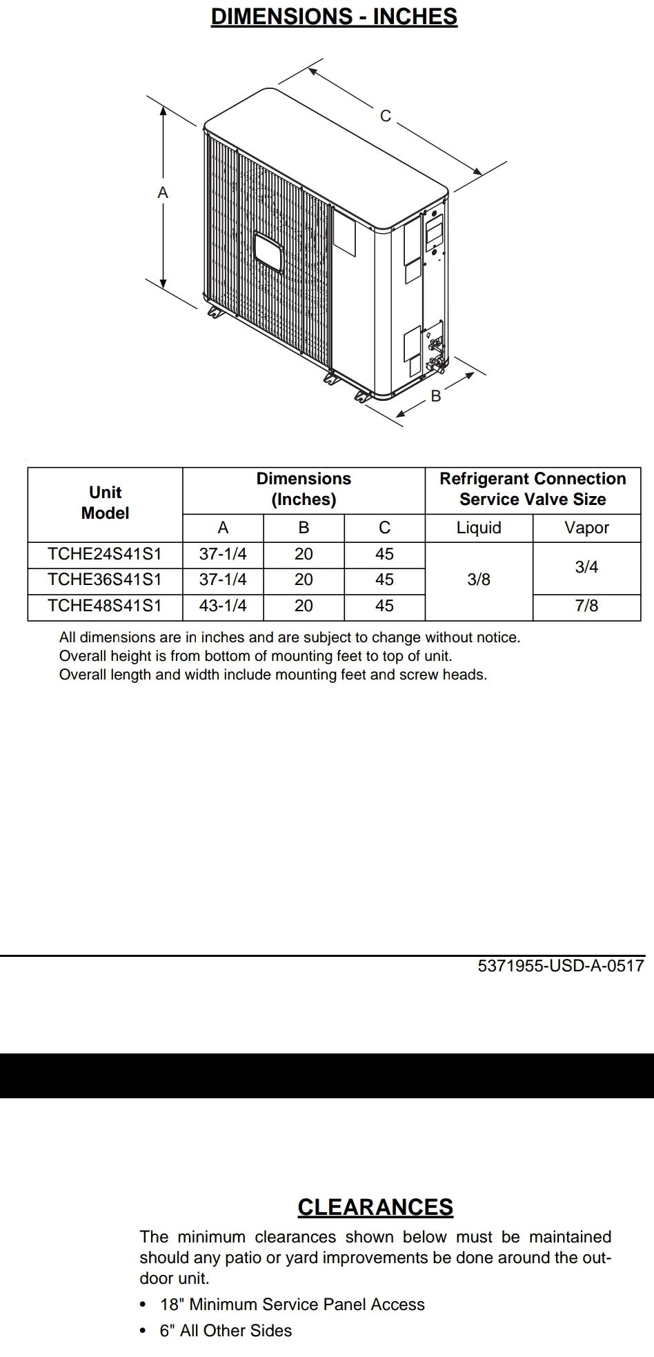 Physical size of Condensing Unit issue | DIY Home Improvement Forum