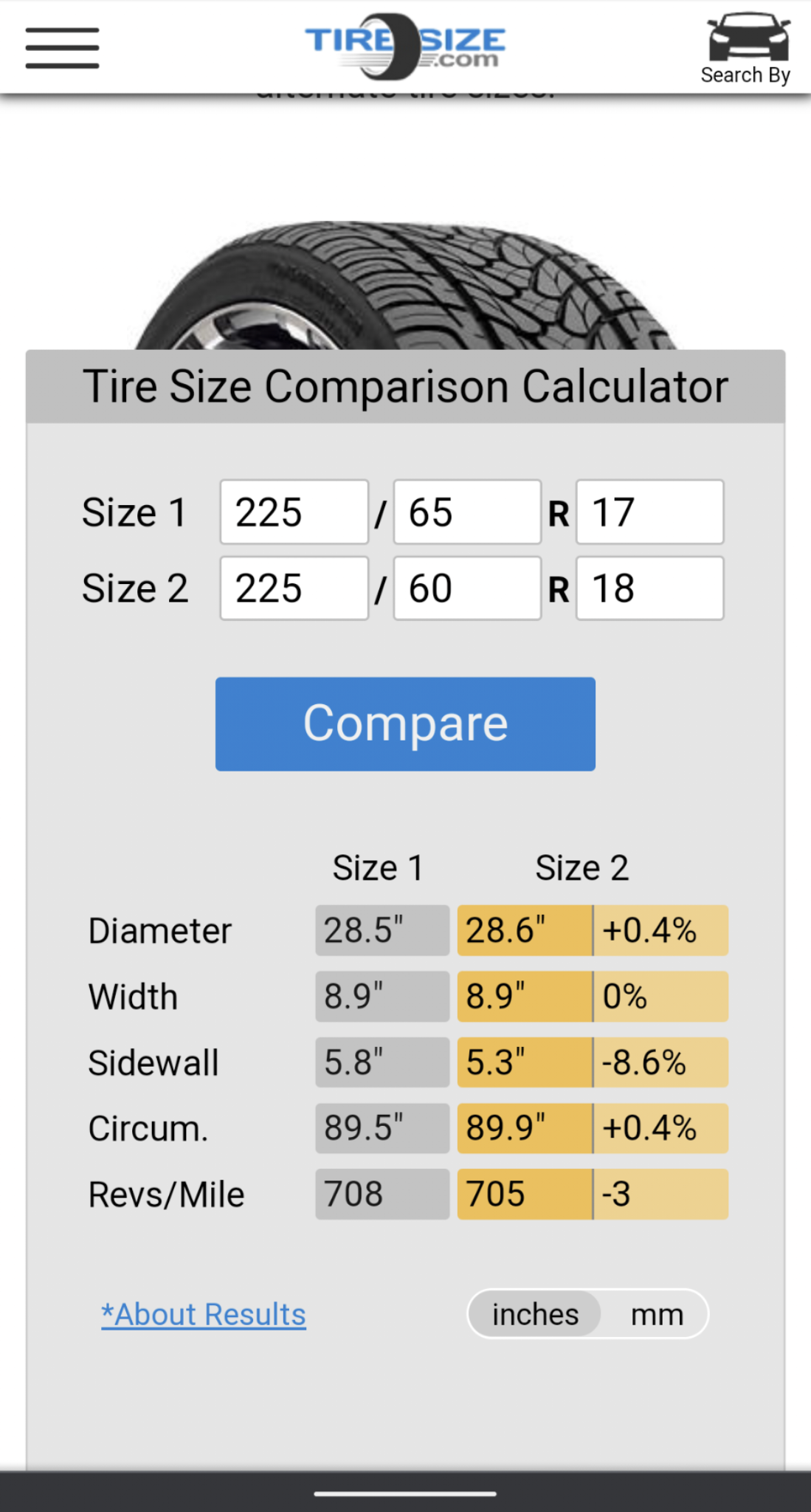 2020 Outback want to upgrade rims and tires?! | Subaru Outback Forums