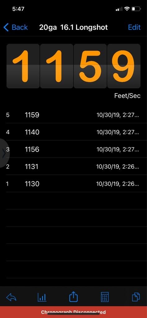 Longshot, 20 ga. load? | Shotgun Forum