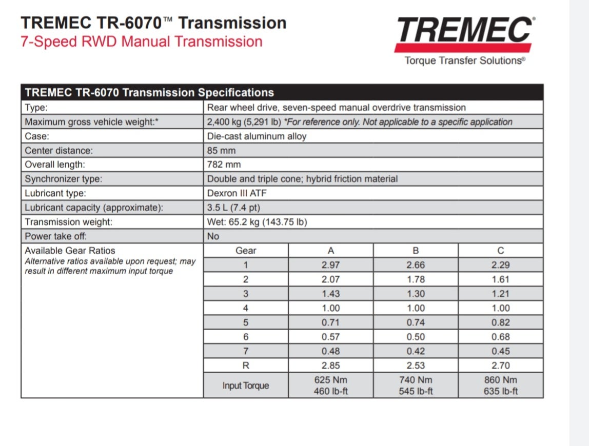 SEVEN SPEEDS! Tremec makes a TR6070. Could THAT be the transmission ...