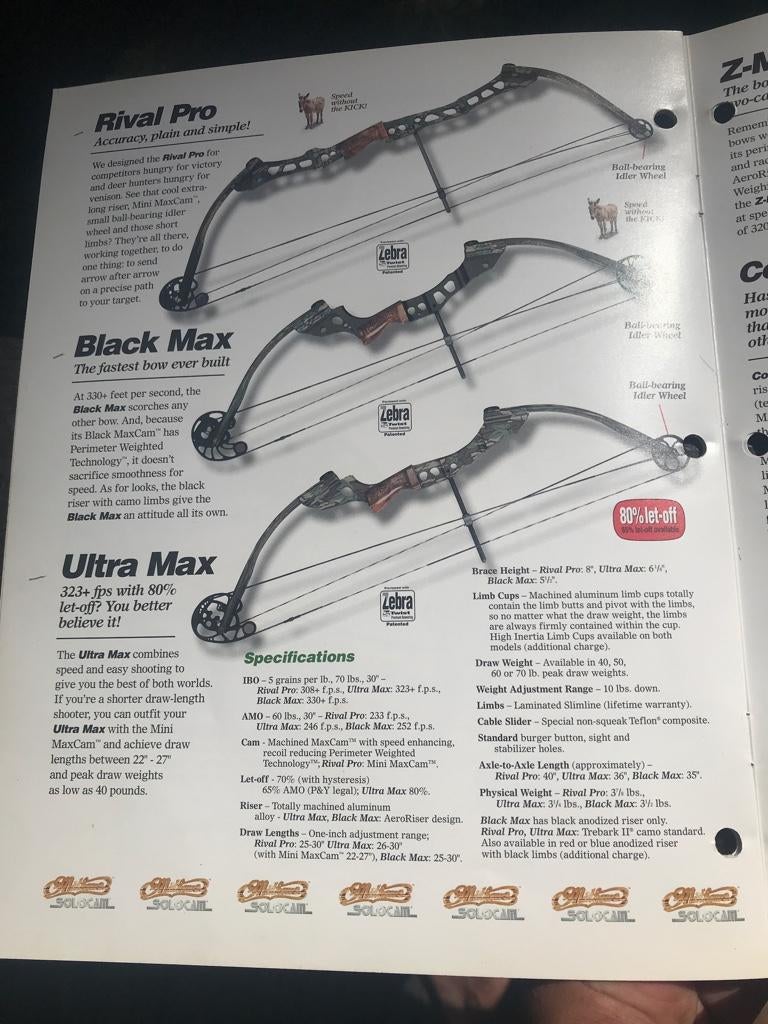 Help with older Mathews Ultra Max bow | Archery Talk Forum