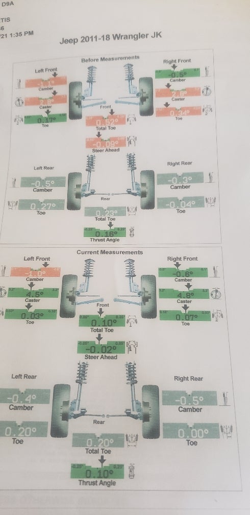 New alignment specs | Jeep Wrangler Forum