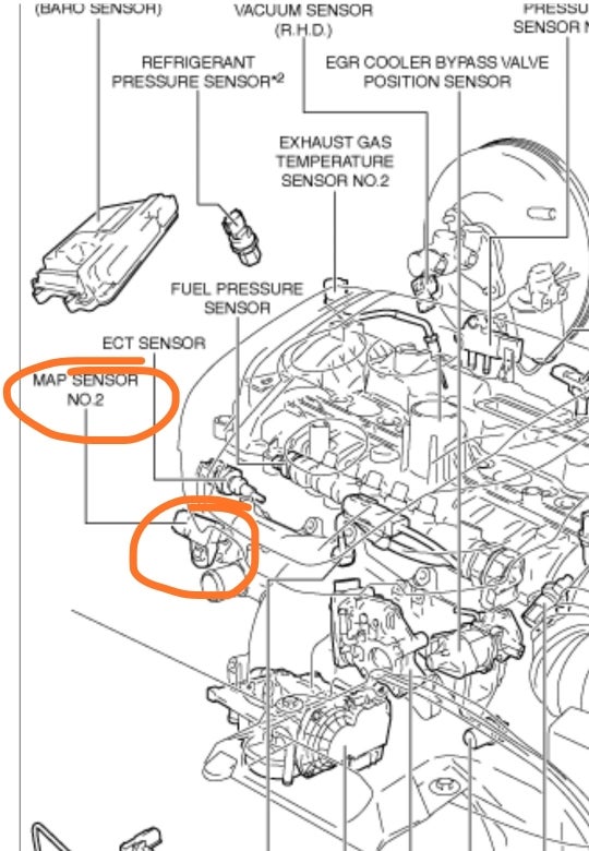 Faster DPF regeneration | Page 5 | 2004 to 2020 Mazda 3 Forum and ...