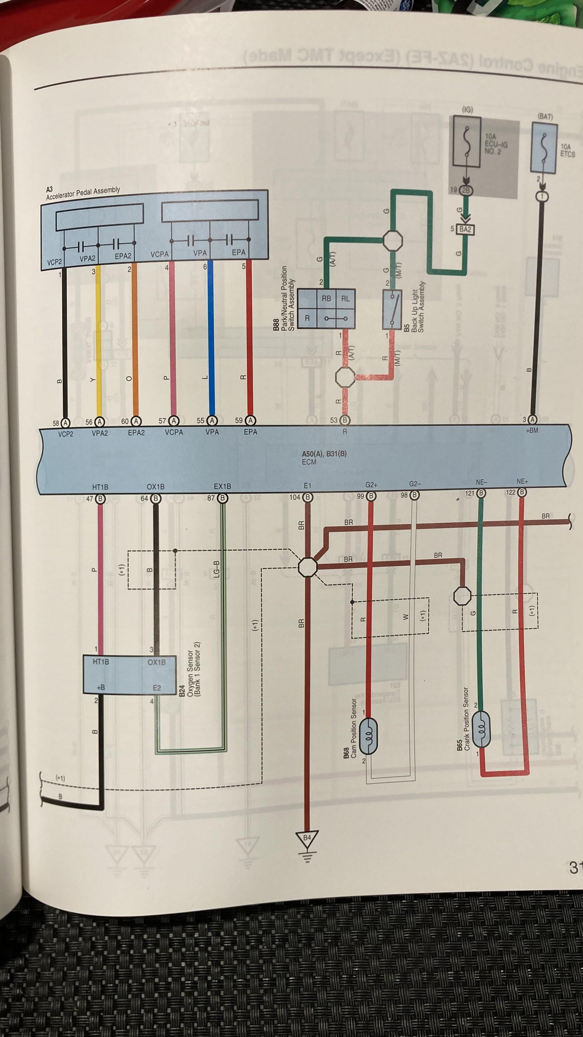 Ecu pinout diagram for corolla xrs? (2009-2012) | Toyota Forum