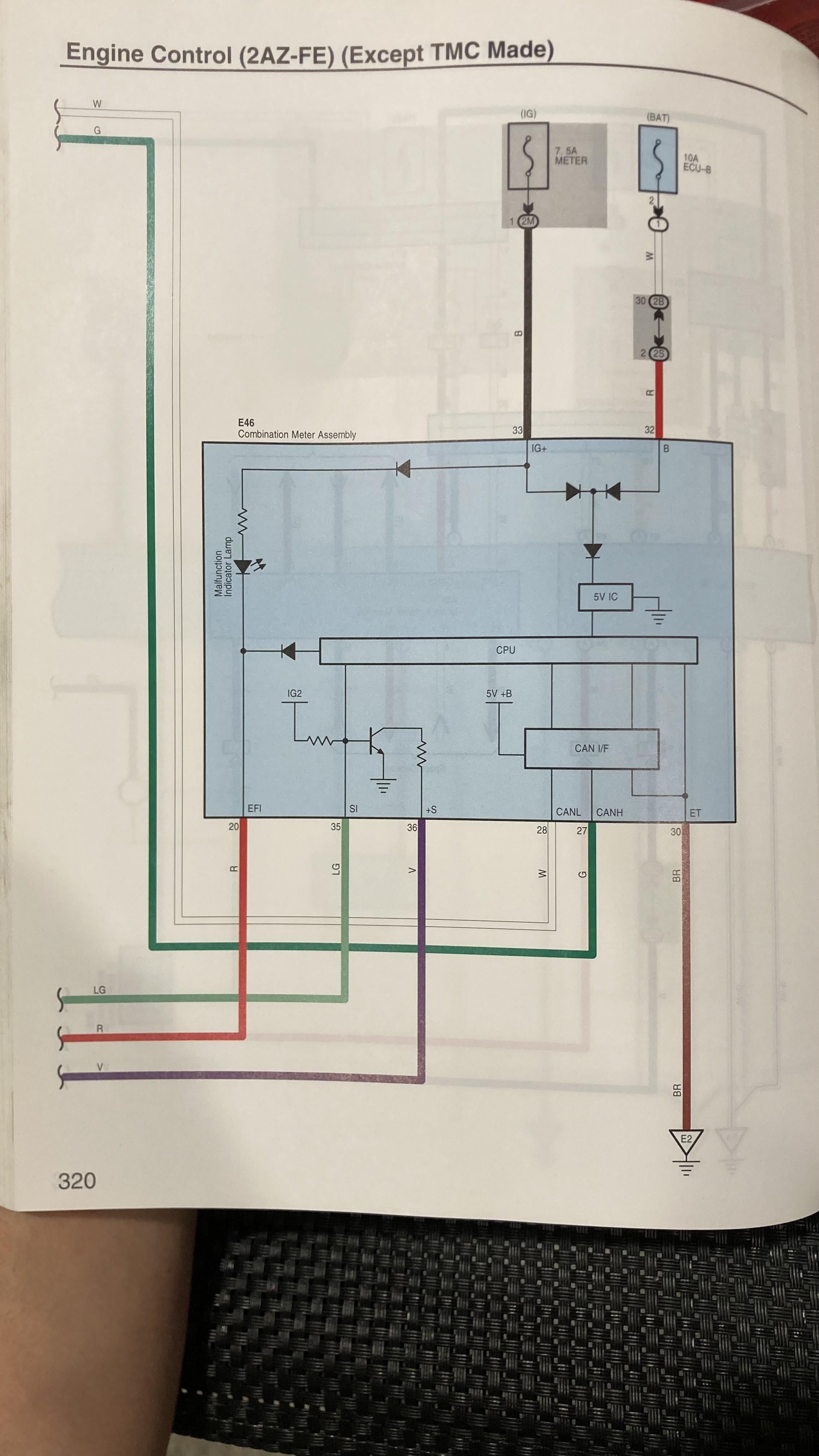 Ecu pinout diagram for corolla xrs? (2009-2012) | Toyota Forum