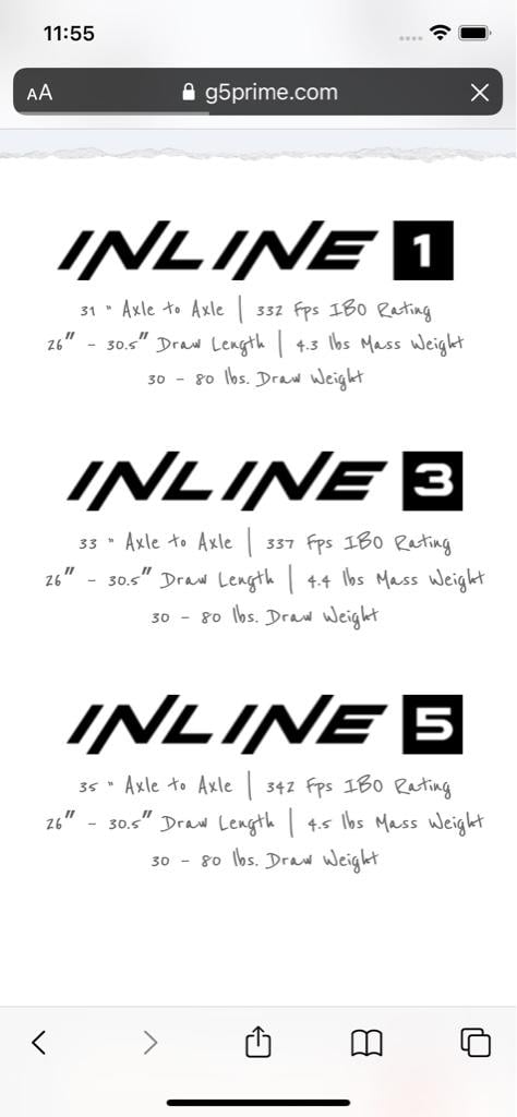 Prime Inline | Archery Talk Forum