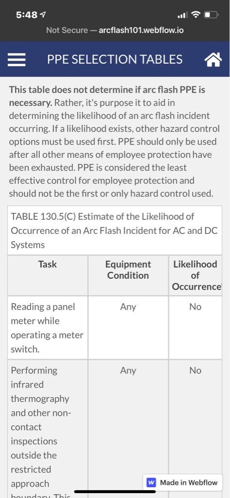 Safety of operating large breakers under load | Electrician Talk
