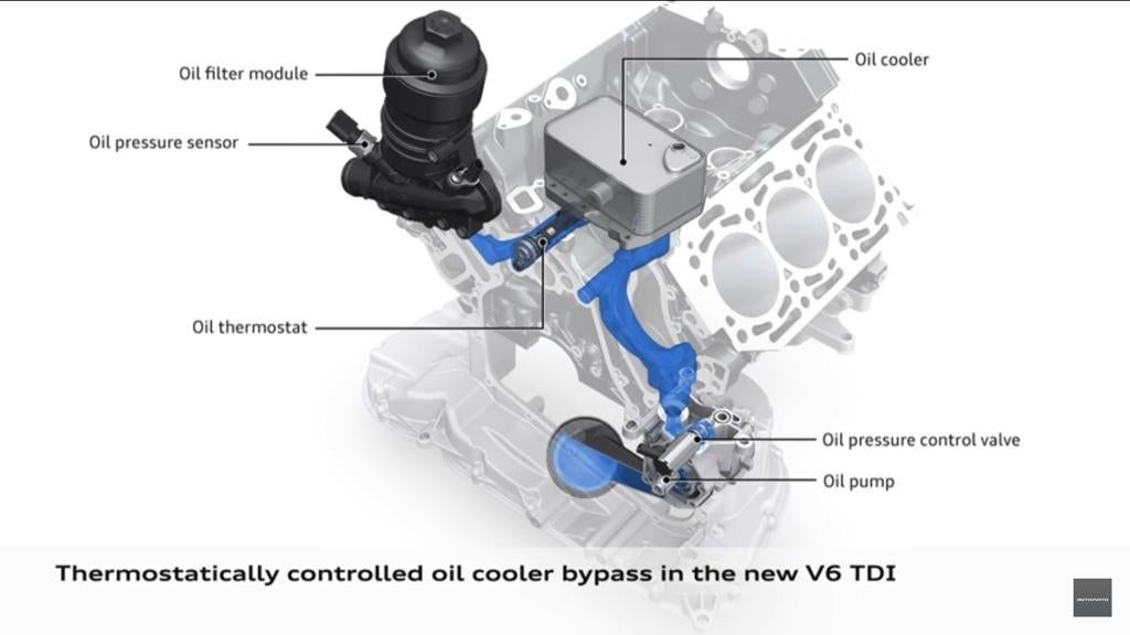 2013 3.0 TDI - Probable EGR Valve coolant leak | Page 15 | Club Touareg ...