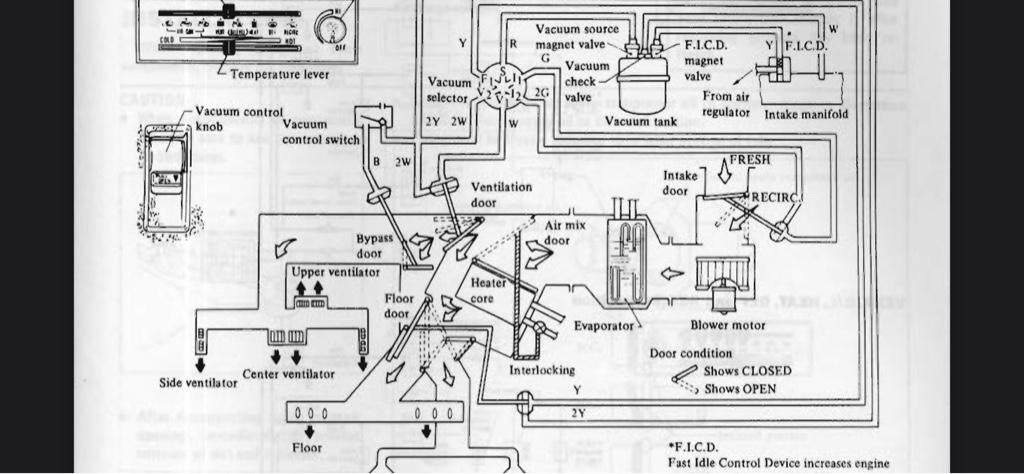 1983 280zx AC Idle Control Whine | ZCar Forum