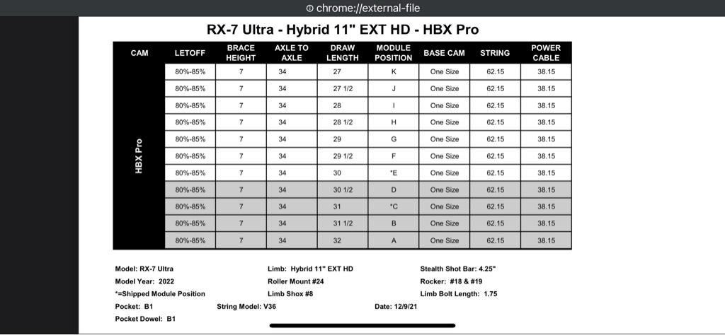 Hoyt RX7 Ultra WOW ! Tune breakdown etc... | Page 22 | Archery Talk Forum