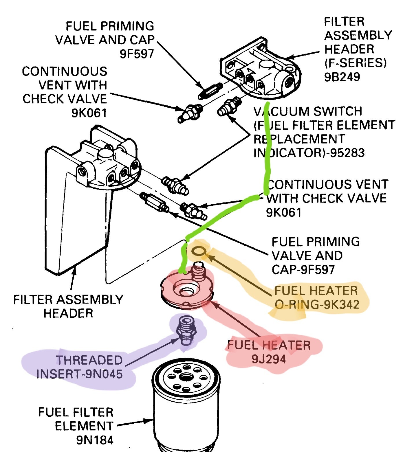 7.3 IDI Fuel leak | The Diesel Stop