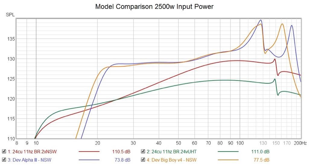 GSG Audio Design - DIY/AIY for the broadest audio community | Page 36 ...